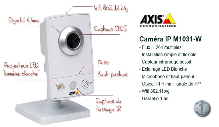 Axis m10 series m1011-w m1031-w camera ip wifi reseau 802.11 rj45